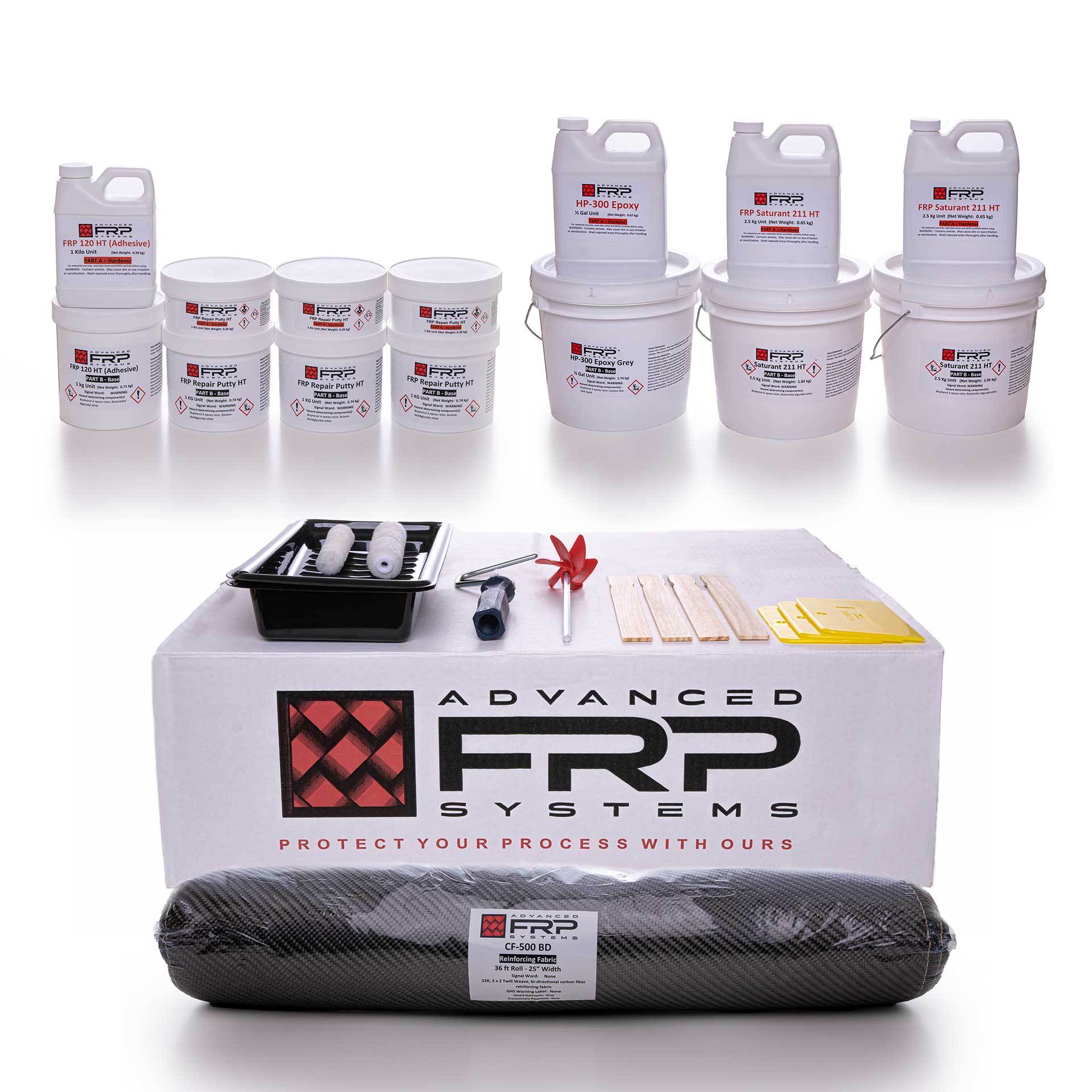 Corroded Pipe Repair Kit: Fix Leaks with Lasting Results